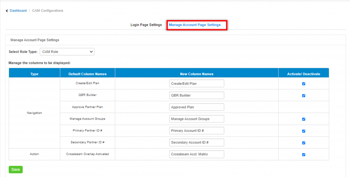 [Admin] CAM Dashboard Configurations - Successfulchannels